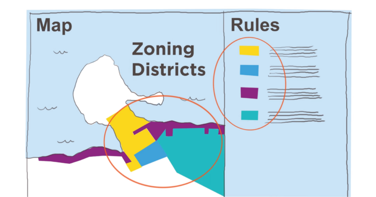 Zoning Code Amendments Local Law – ROSA 4 Rockland
